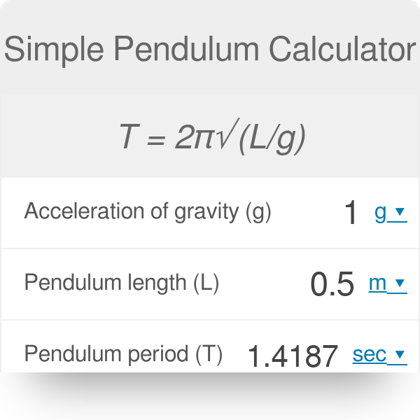 Angular Frequency Equation Pendulum Tessshebaylo Angular Frequency Equation Pendulum Tessshebaylo