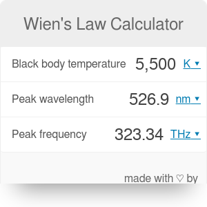 Wien's Law Calculator