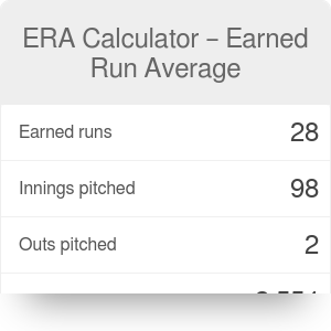 ERA Calculator (Earned Run Average)