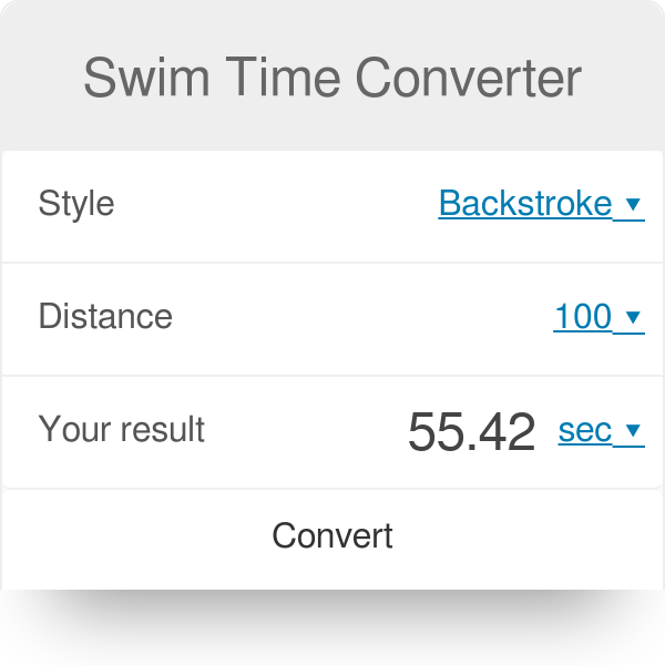 Planen Kriegsgefangener Steigung 25 Yard To Meter Swim Conversion Ist