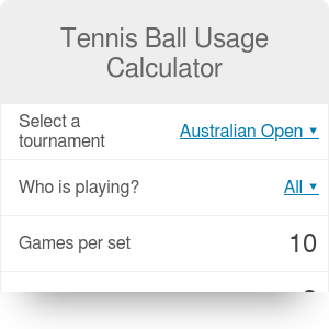 Tennis Ball Usage Calculator