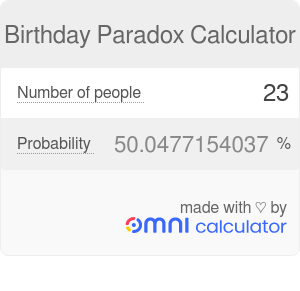 Birthday Paradox Calculator - Omni