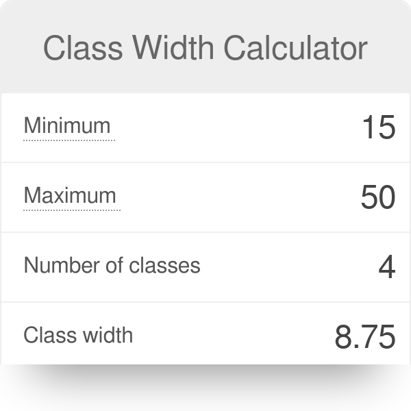 Class Limit Calculator JazzJocelyn