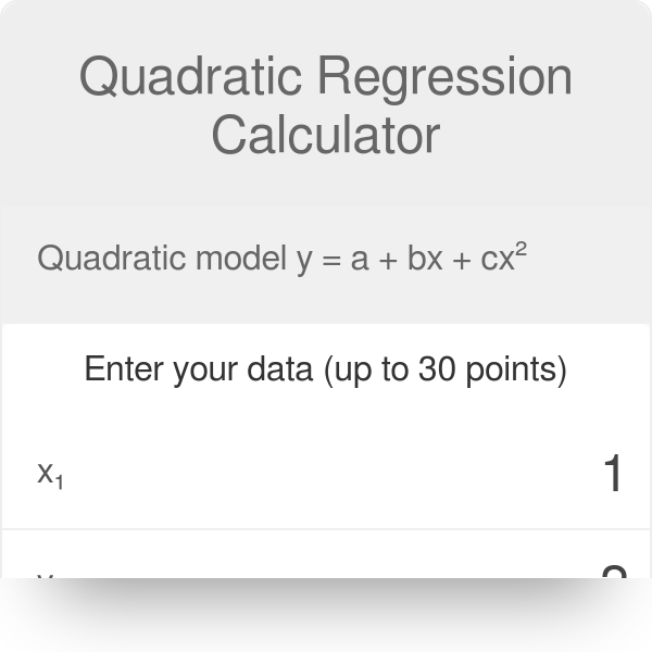 Quadratic Equation With Three Points Calculator Tessshebaylo Quadratic Equation With Three Points Calculator Tessshebaylo