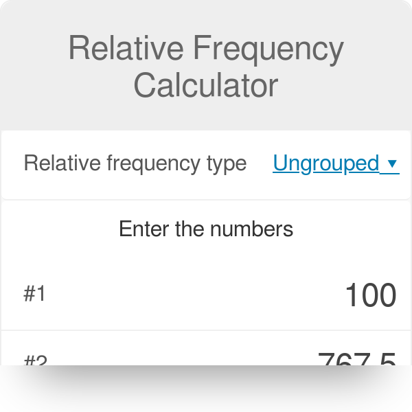 Create Two Way Relative Frequency Tables Calculator Brokeasshome